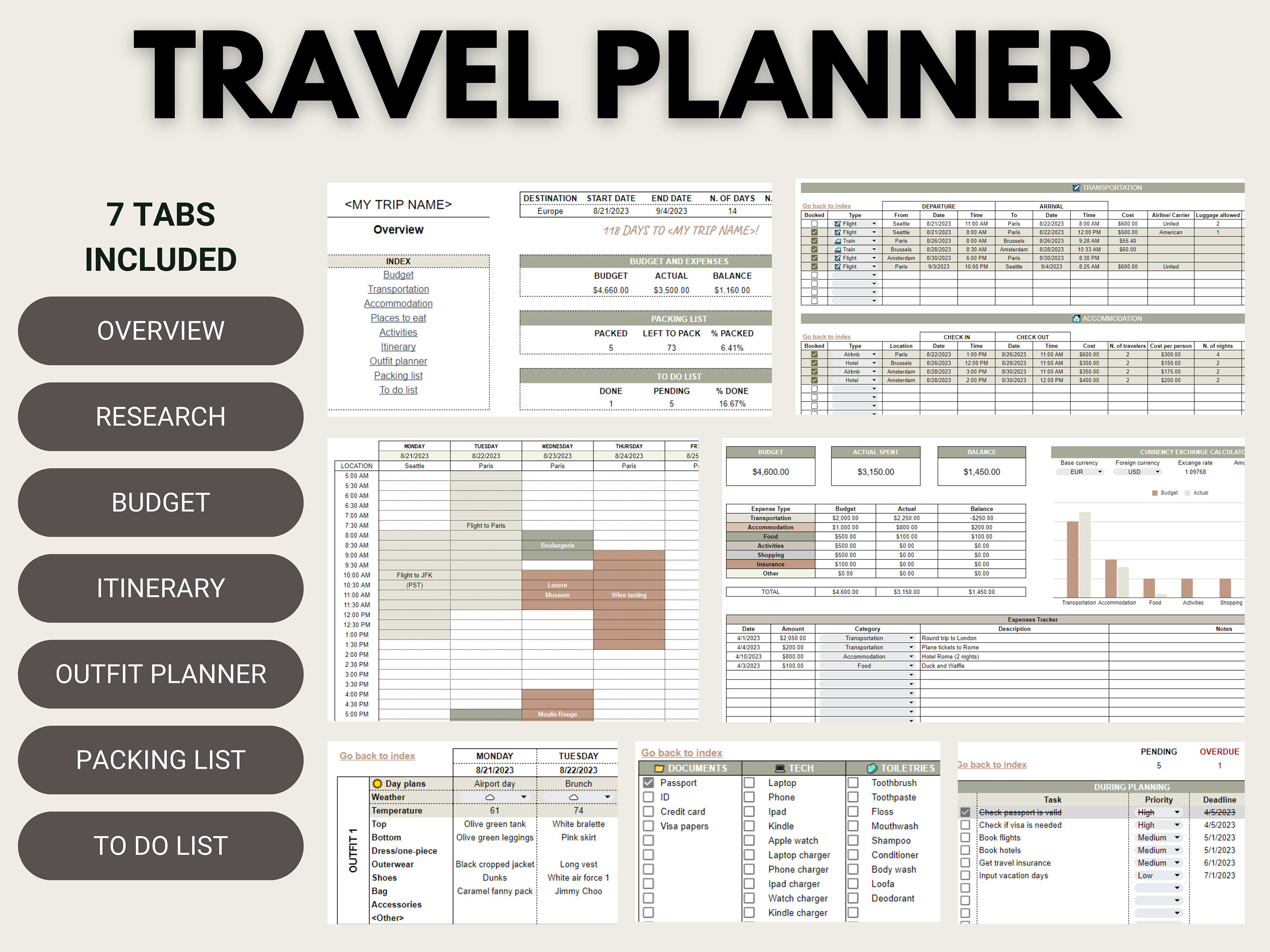 Travel Planning Spreadsheet | Travel Budget Planner | Travel Itinerary ...