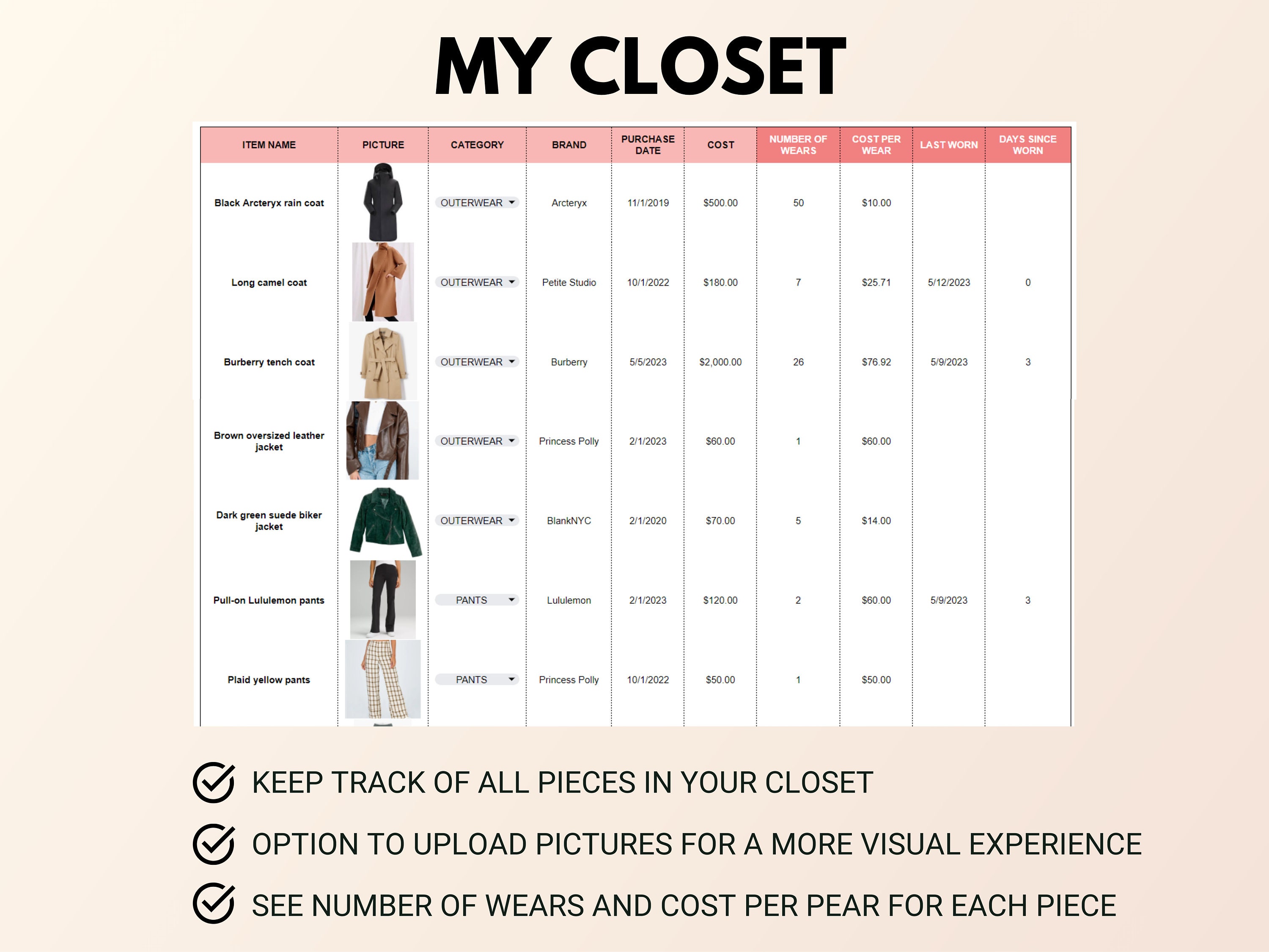 Cost per Wear Tracker | Outfit Planner | Closet Tracker | Closet ...