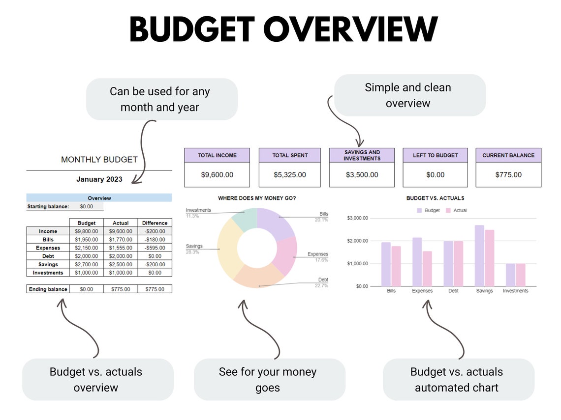 Monthly Budget Spreadsheet | Digital Financial Planner | Simple Budget ...