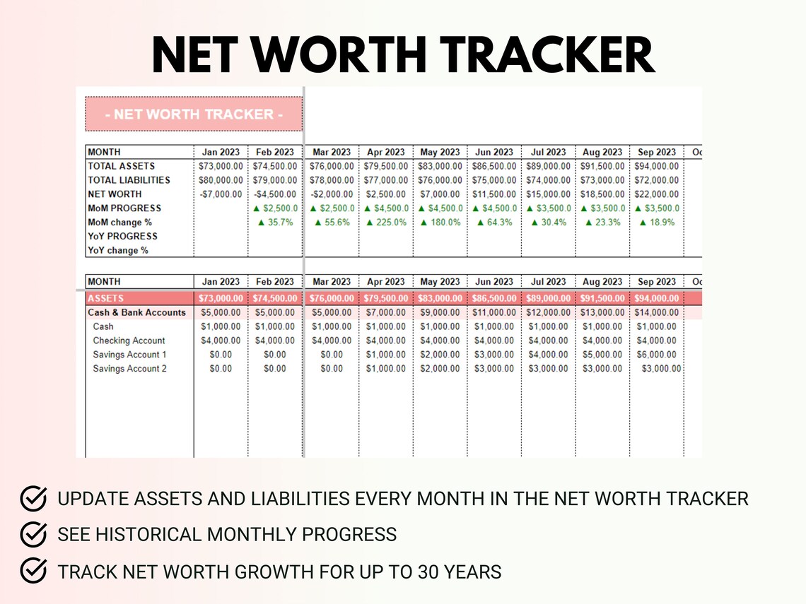 Net Worth Tracker | Net Worth Dashboard | Multi-year Net Worth Planner ...