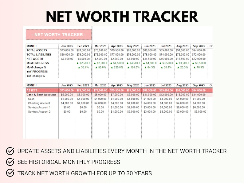 Net Worth Tracker | Net Worth Dashboard | Multi-year Net Worth Planner ...