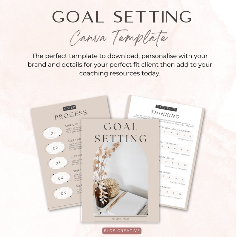 Editable Canva Goal Setting Template Instant Download Goal - Etsy