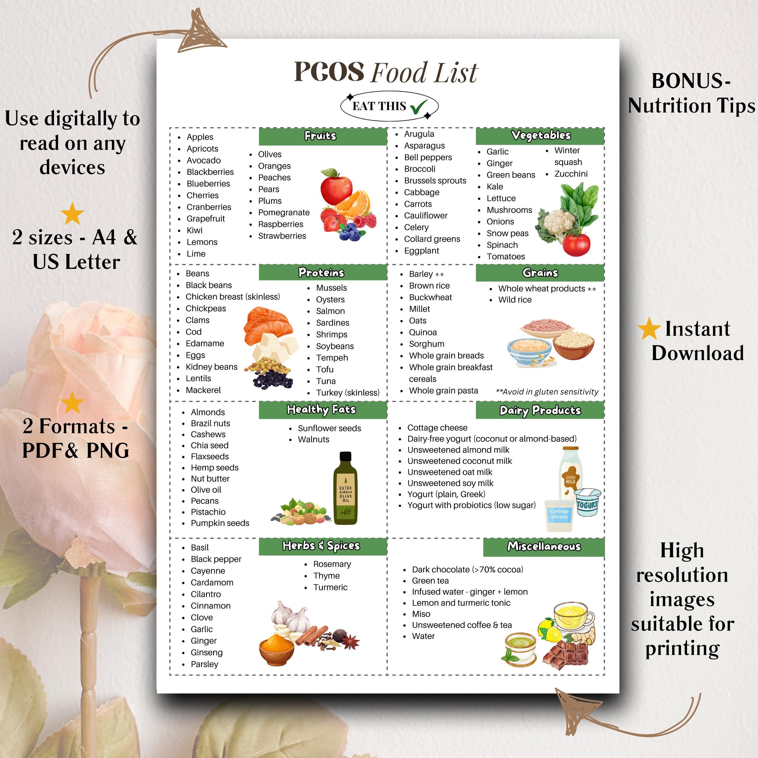 PCOS Printable Food List for Hormone Balance Management and Fertility ...