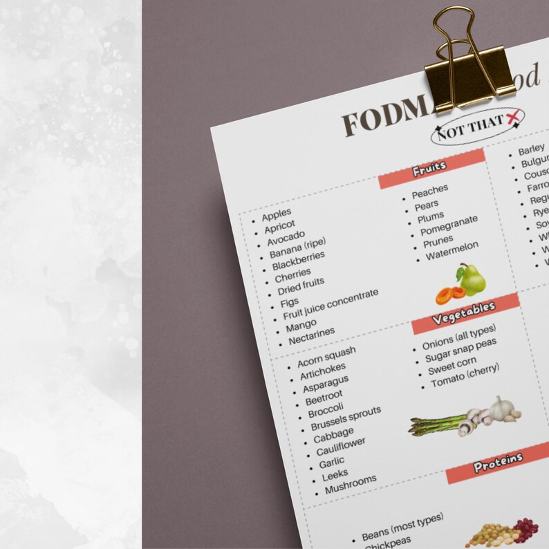 Fodmap Diet Chart Downloadable, Fodmap Food Chart for IBS Grocery List ...