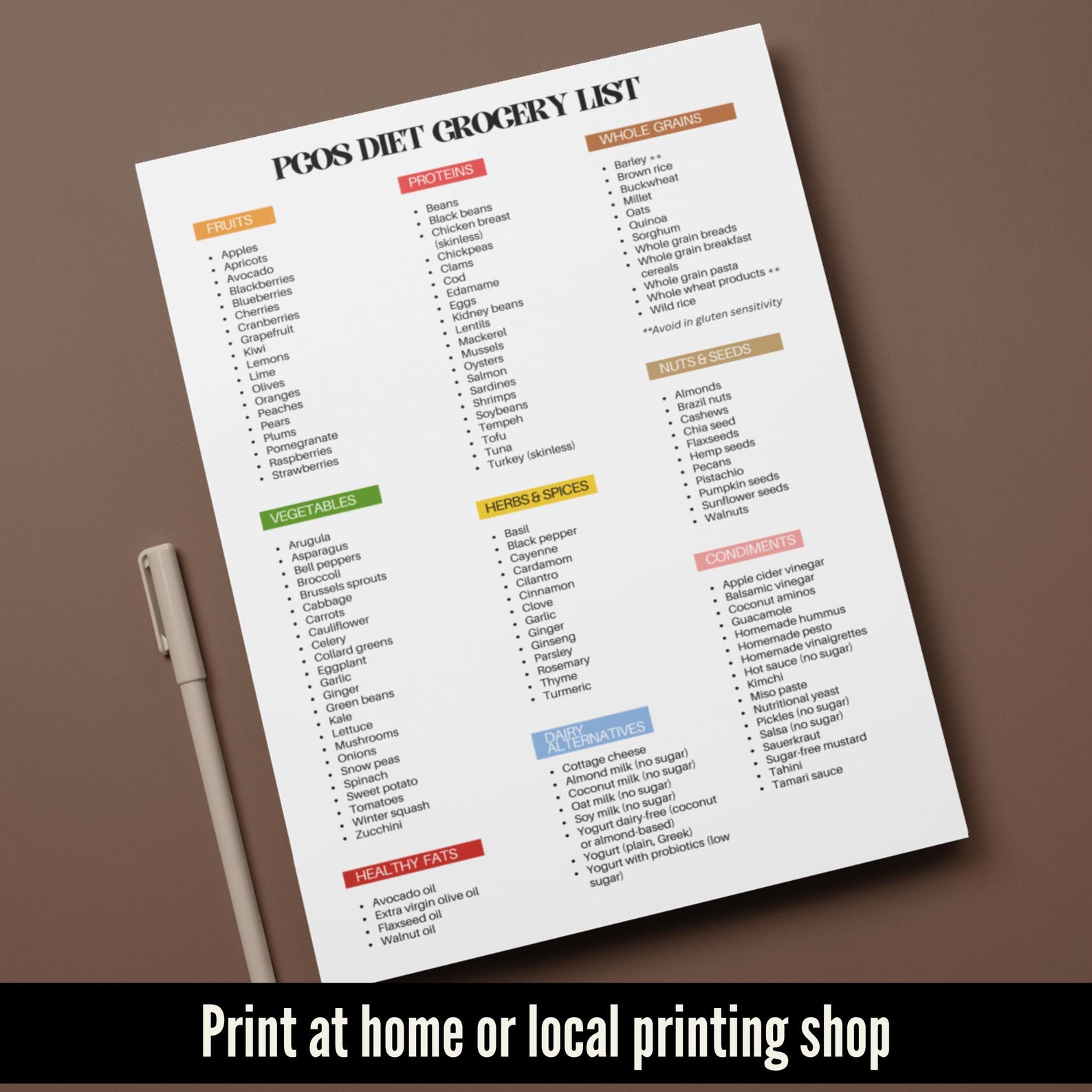 Printable PCOS Diet Grocery List, PCOS Food Chart, PCOS Friendly Foods ...