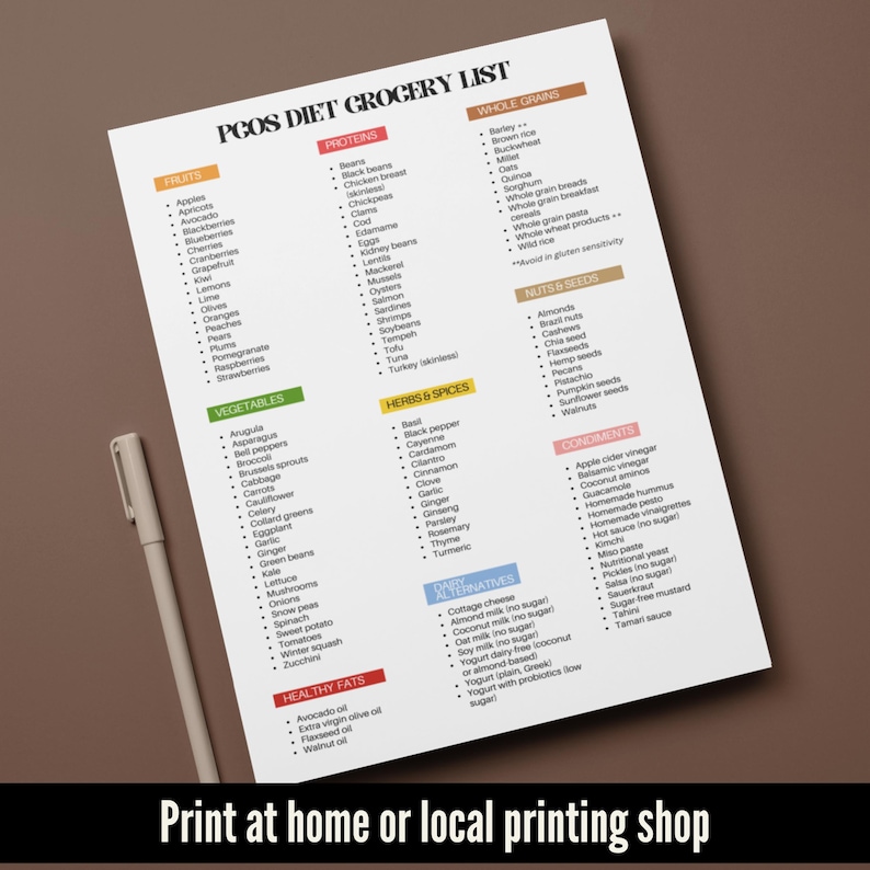 Printable PCOS Diet Grocery List, PCOS Food Chart, PCOS Friendly Foods ...