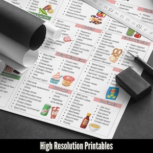 Sodium Food Chart Printable PDF | Sodium Diet Food List | Low Sodium ...