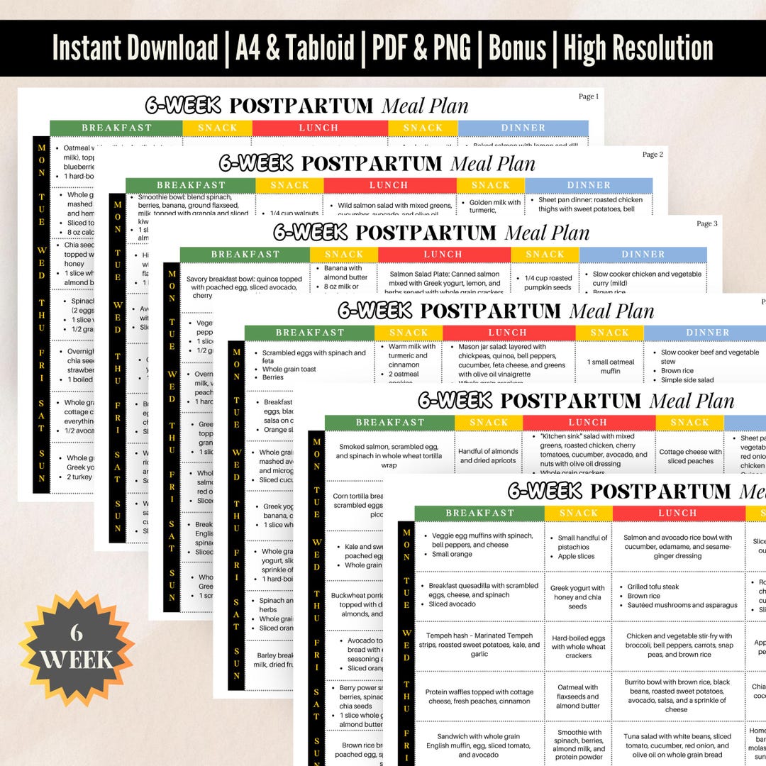 6 Week Postpartum Meal Plan PDF for Postpartum Recovery, After Birth ...