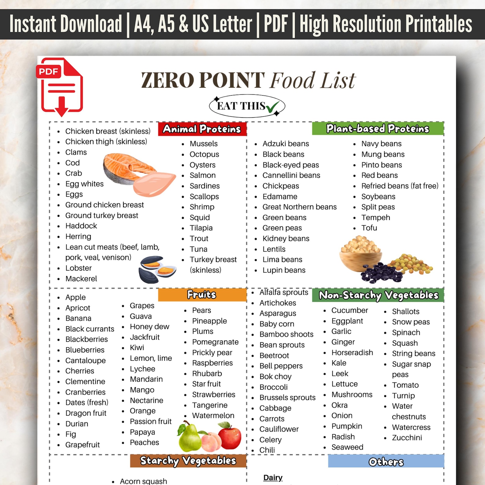 Zero Point Food List, Weight Watchers Food Guide, Printable WW Zero ...