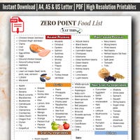 Zero Smart Points Food List, Zero Point Weight Watchers Food List, Low ...