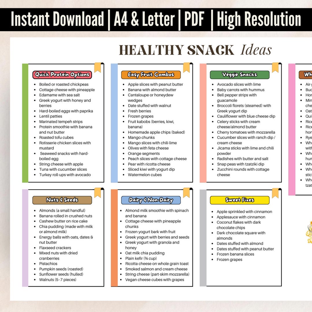 Healthy Snack Food List, Healthy Snack Ideas Printable PDF, Easy to ...