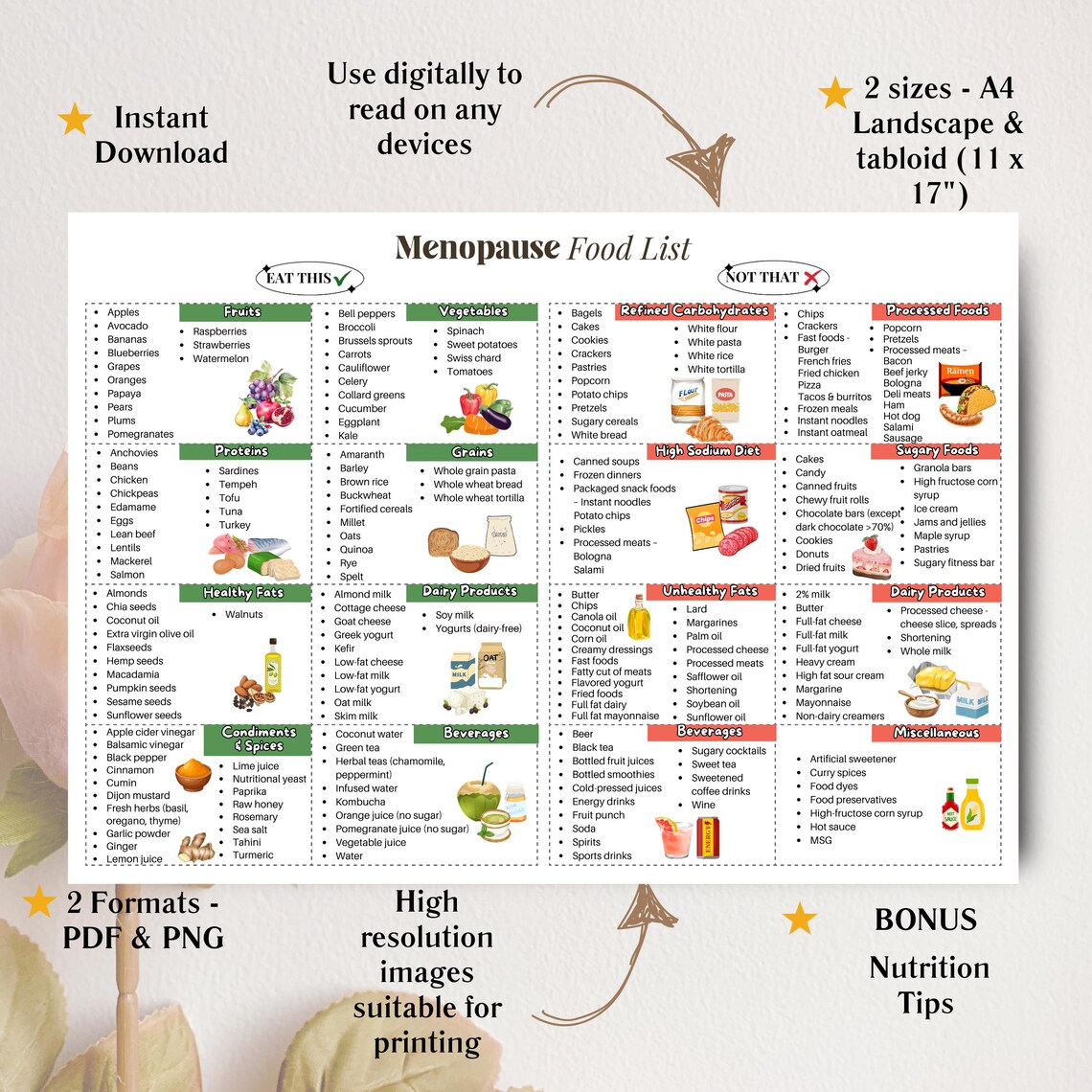 Menopause Friendly Diet Food List PDF, Foods to Help Menopause Symptoms ...