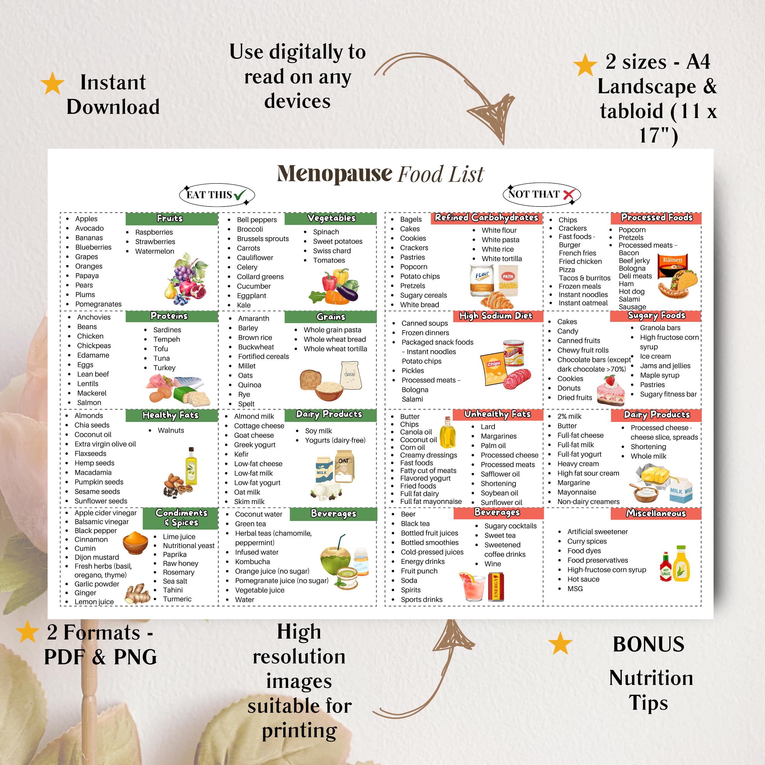 Menopause Friendly Diet Food List PDF, Foods to Help Menopause Symptoms ...