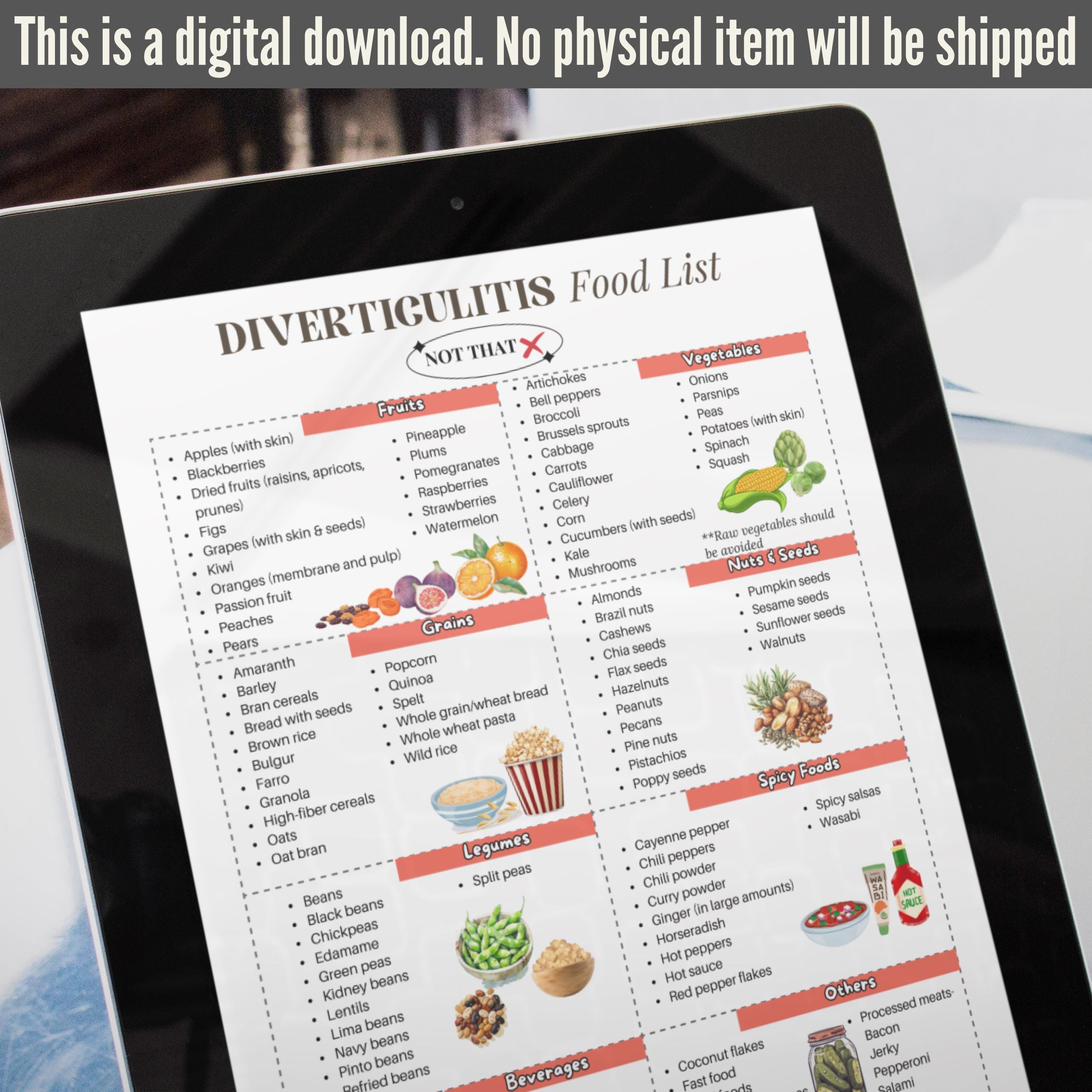 Diverticulitis Food List PDF Poster, Diverticulitis Diet Food Chart, Diverticulitis Food Guide ...