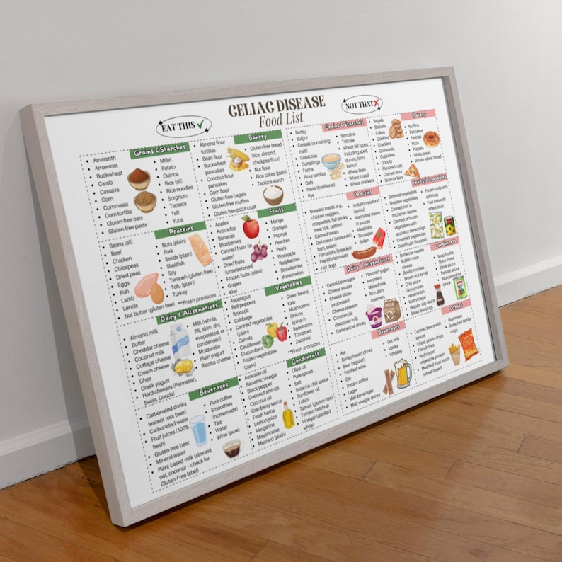 Celiac Disease Food List Printable | Gluten Free Foods to Eat and Avoid ...