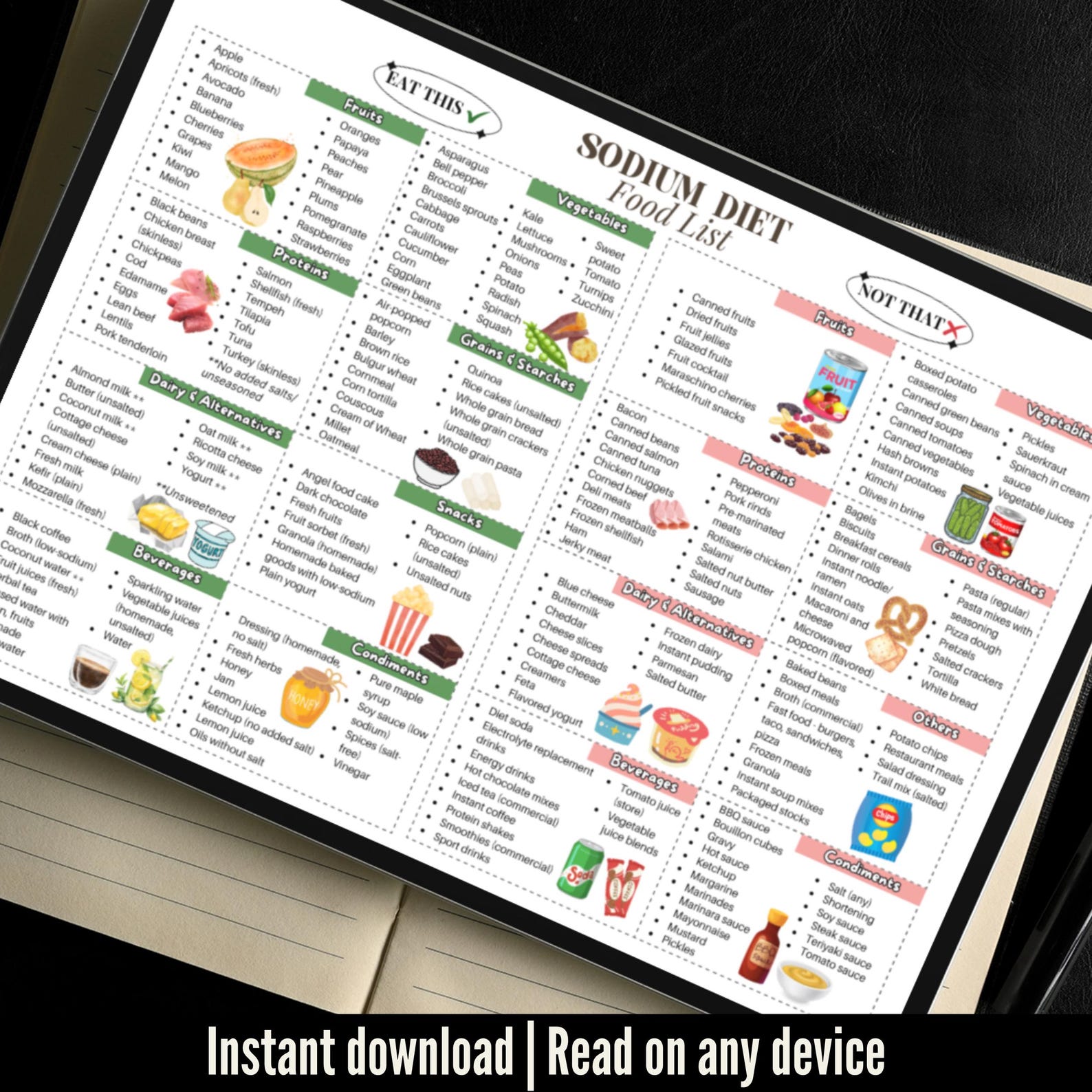 Sodium Food Chart Printable PDF | Sodium Diet Food List | Low Sodium ...