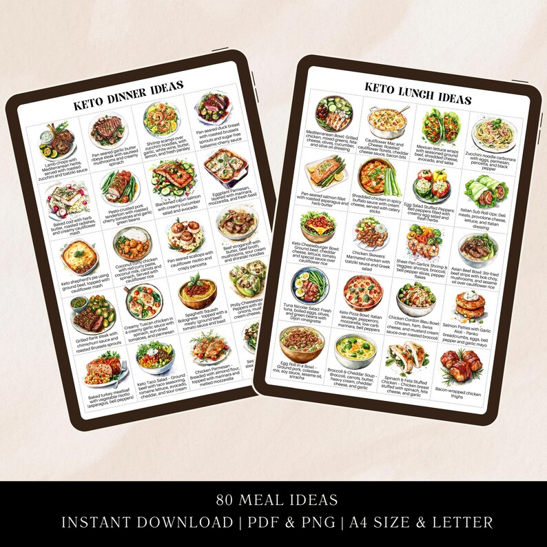 80 Keto Friendly Meal Ideas for Keto Meal Plan, Keto Food List ...