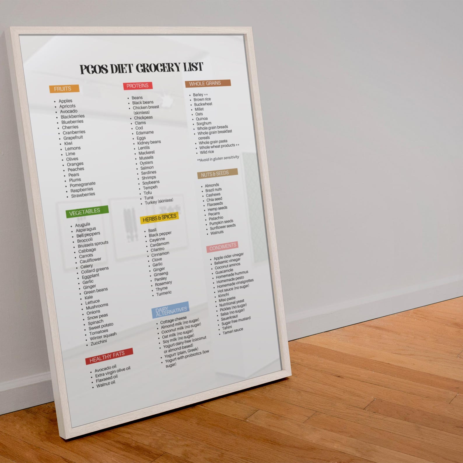 Printable PCOS Diet Grocery List, PCOS Food Chart, PCOS Friendly Foods ...