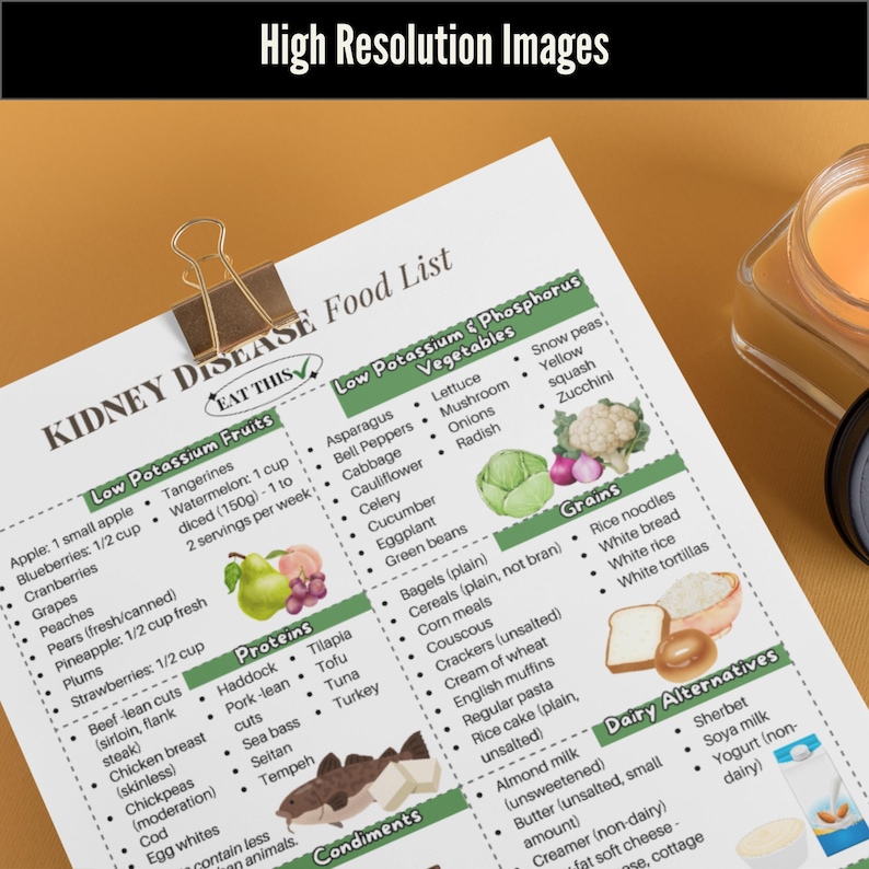 Kidney Friendly Food List Digital Poster, Stage 3 Kidney Foods to Avoid ...