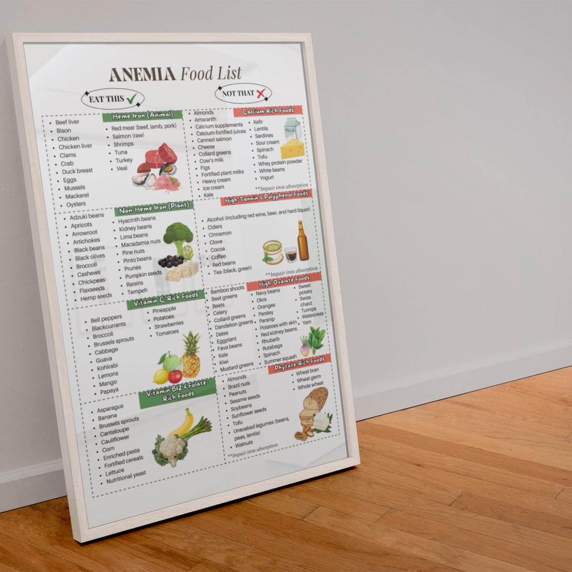 Anemia Food List, Iron Rich Foods, Folate Rich Foods, Vitamin B-12 Rich ...