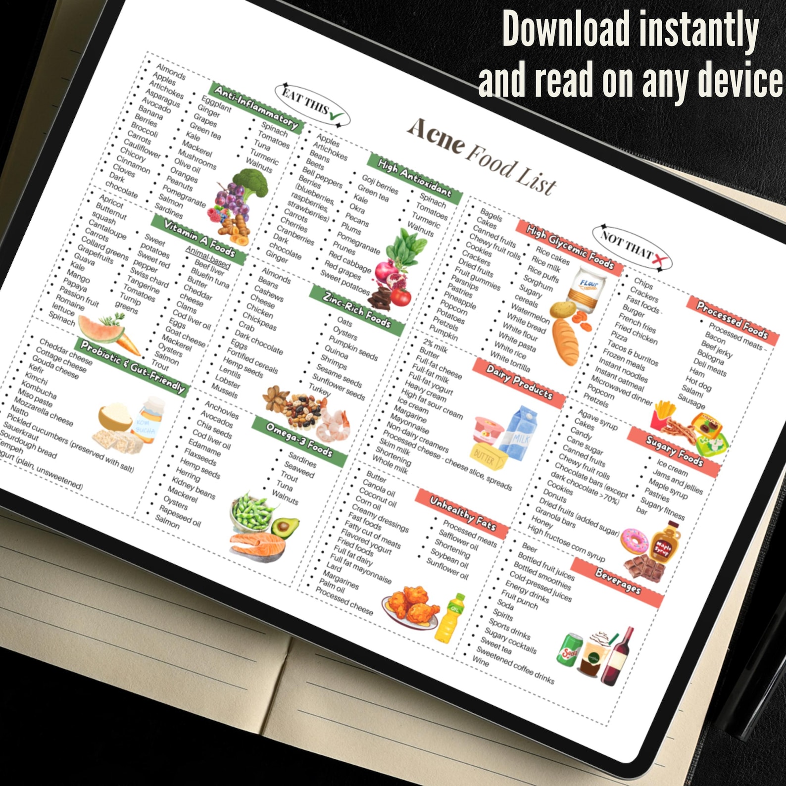Acne Food List PDF, Anti-acne Diet Guide, Clear Skin Food Guide, Acne ...