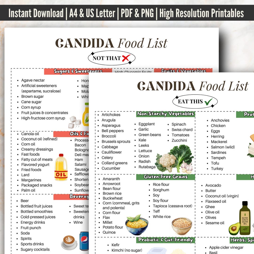 Candida Diet Food List PDF, Candida Friendly Foods for Candida Cleanse ...