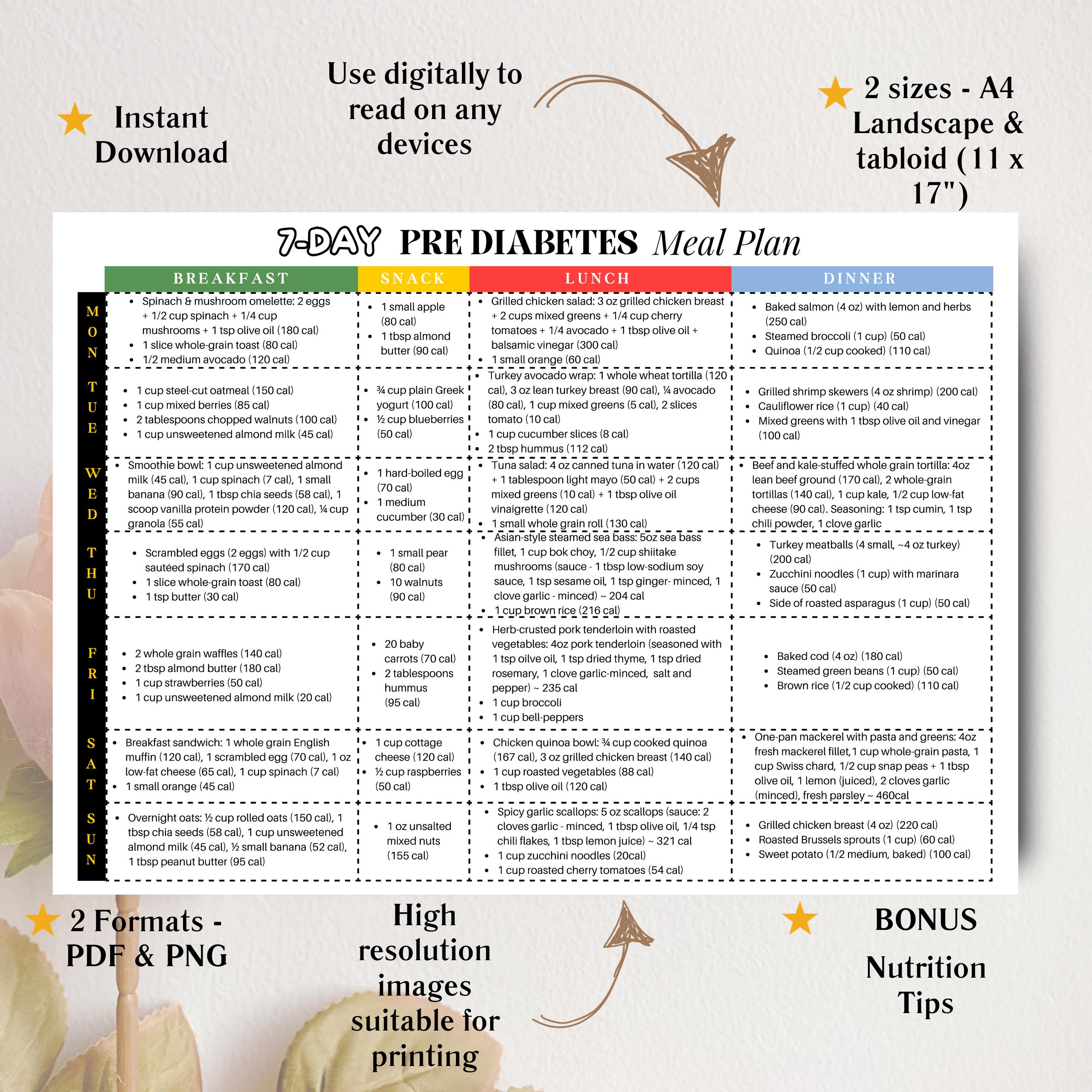 1200-1400 Calories Prediabetic Meal Plan PDF, Pre Diabetes Printable ...