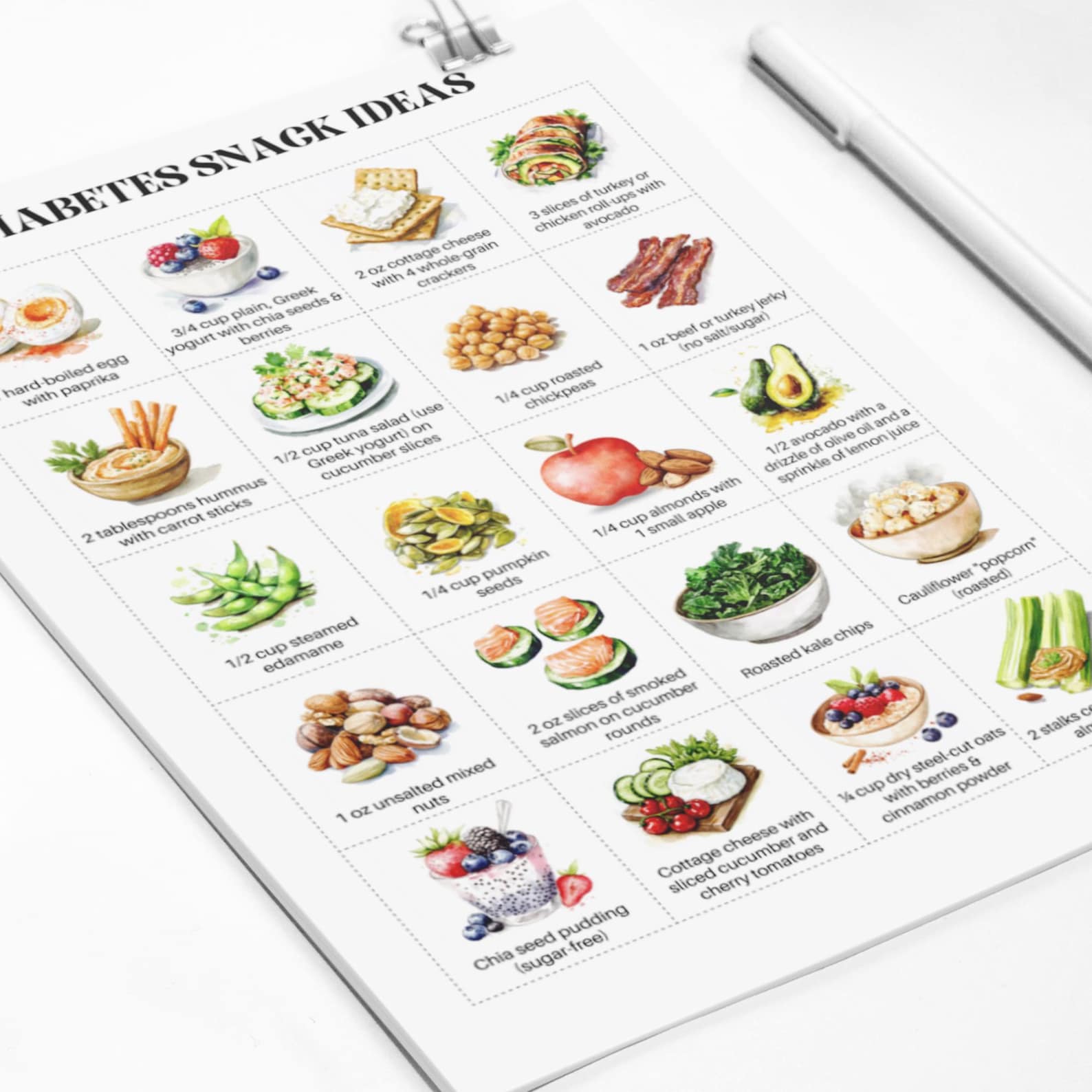 Diabetic Snacks List Digital Poster, Diabetic Friendly Snack Treats ...