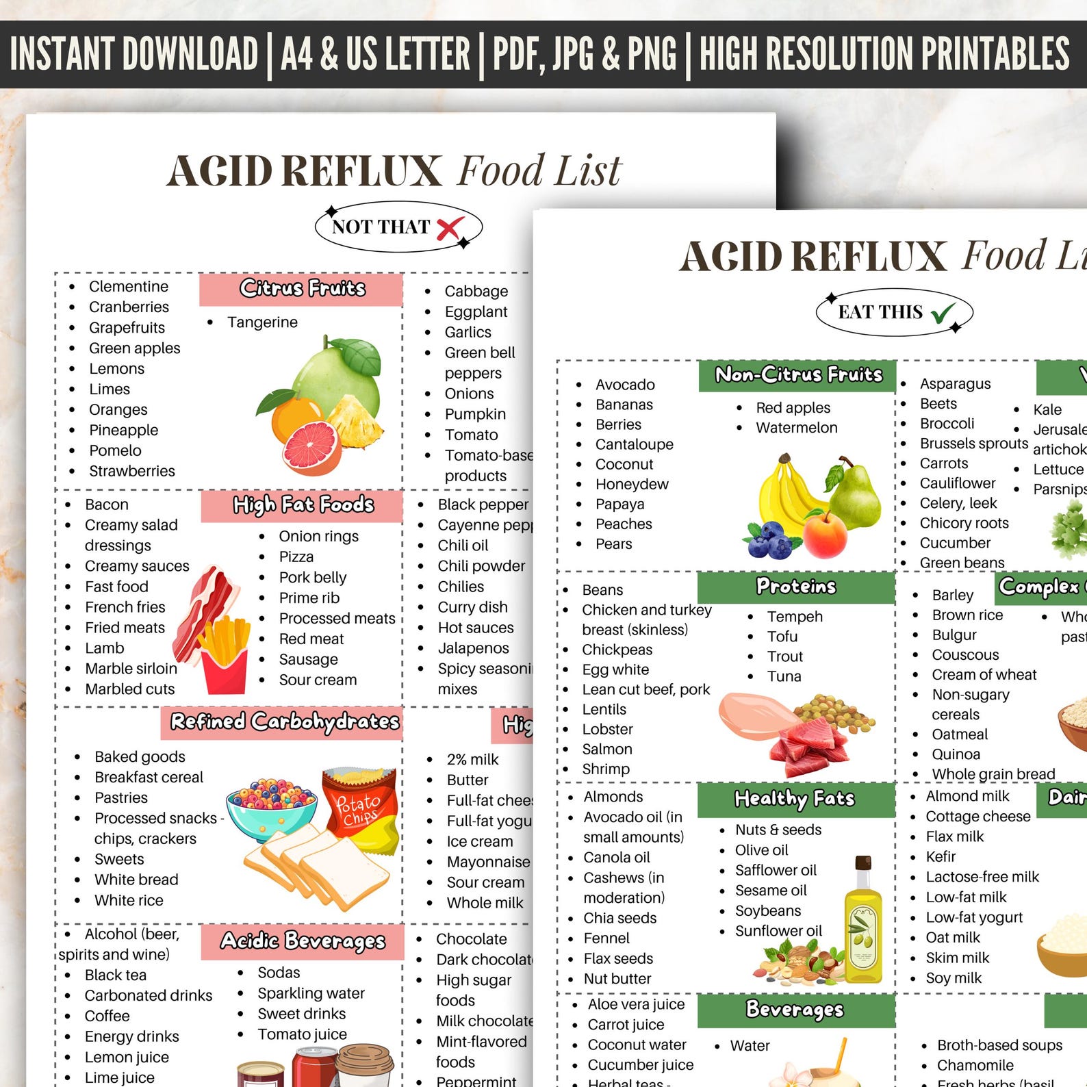GERD Food List, GERD Diet, Low Acid Food List, Anti Reflux Diet, GERD ...