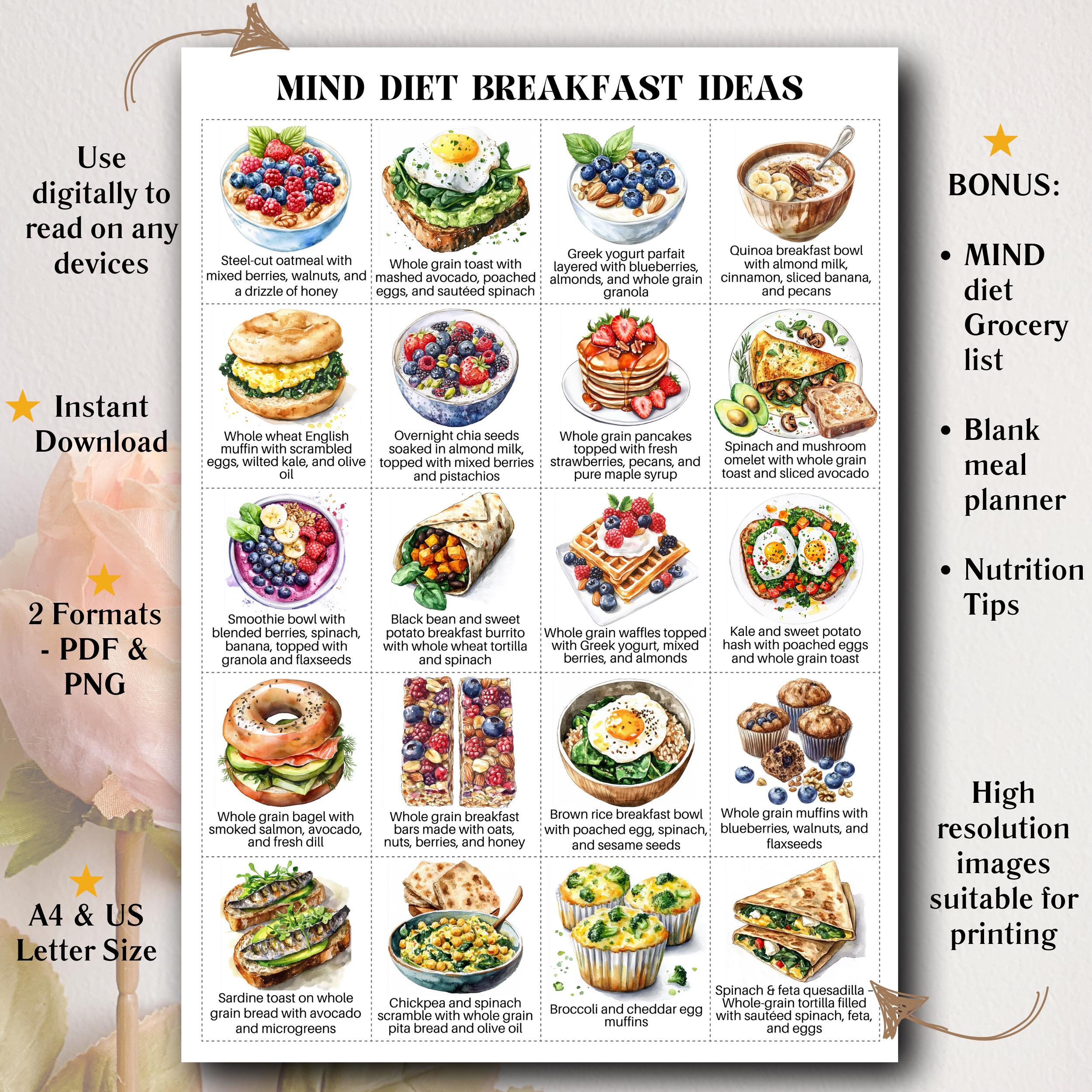 80 MIND Diet Meal Ideas for MIND Diet Meal Plan, MIND Diet Food Guide ...