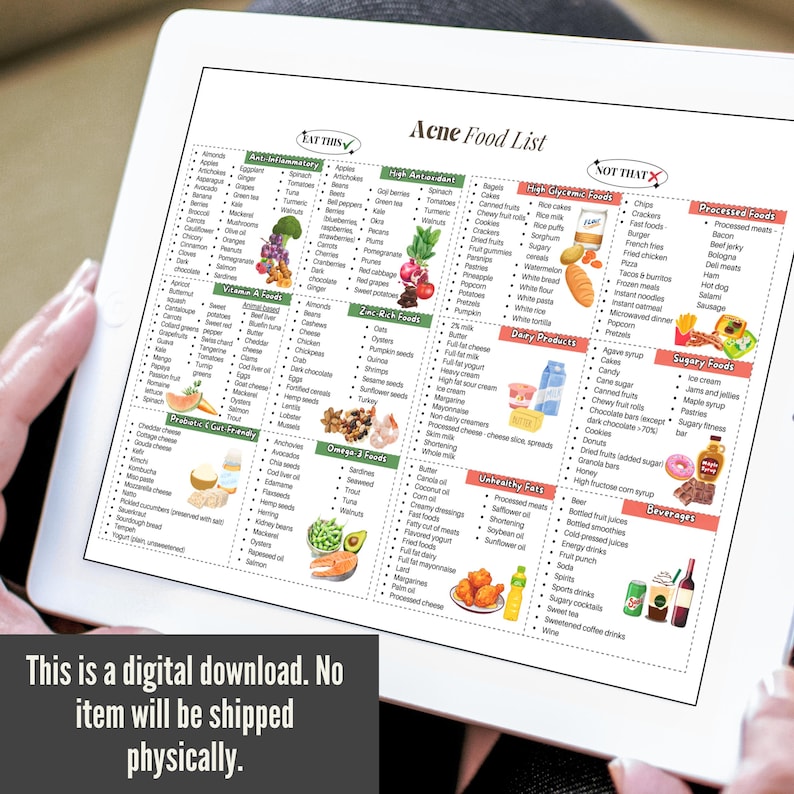 Acne Food List PDF, Anti-acne Diet Guide, Clear Skin Food Guide, Acne ...