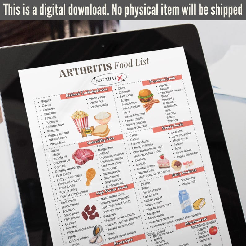 Arthritis Diet Food List PDF, Arthritis Friendly Foods, Food for ...