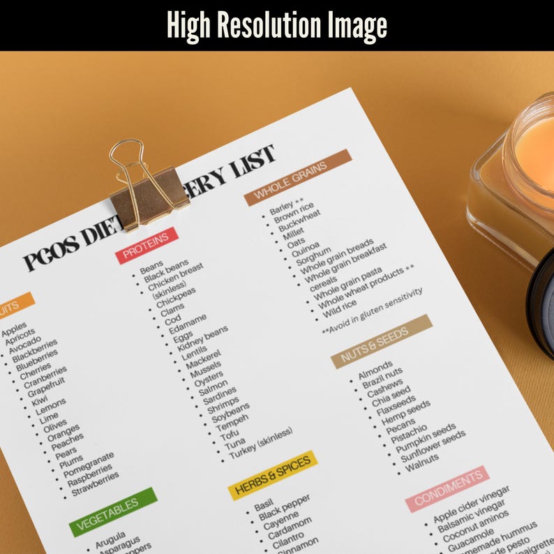 Printable PCOS Diet Grocery List, PCOS Food Chart, PCOS Friendly Foods ...