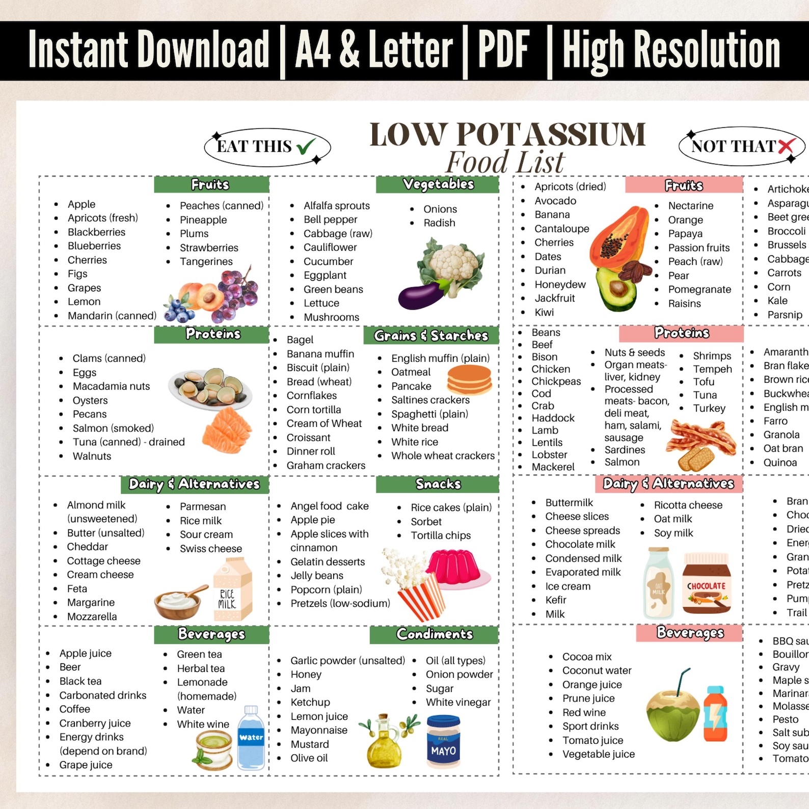 Low Potassium Food List Printable | Kidney-friendly Foods Chart | Low ...