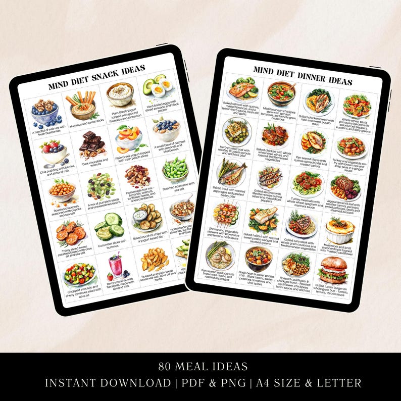 80 MIND Diet Meal Ideas for MIND Diet Meal Plan, MIND Diet Food Guide ...