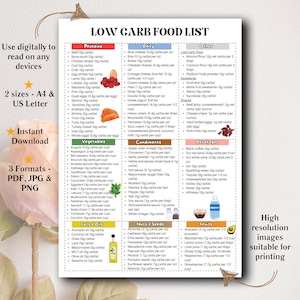 Printable Low Carb Food List, for Low Carb Meal Plan, Low Carb Food ...