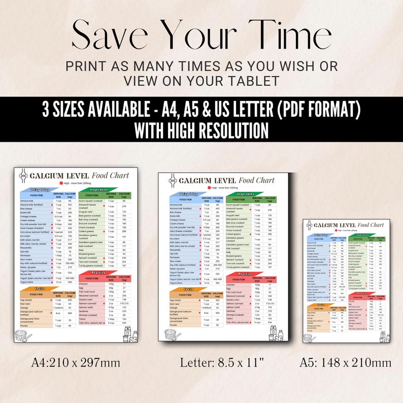 Calcium Food Chart With Non-dairy Included, High Calcium Food, Calcium ...