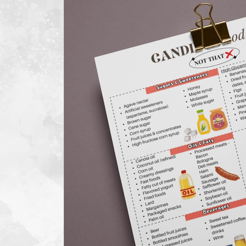 Candida Diet Food List PDF, Candida Friendly Foods for Candida Cleanse ...