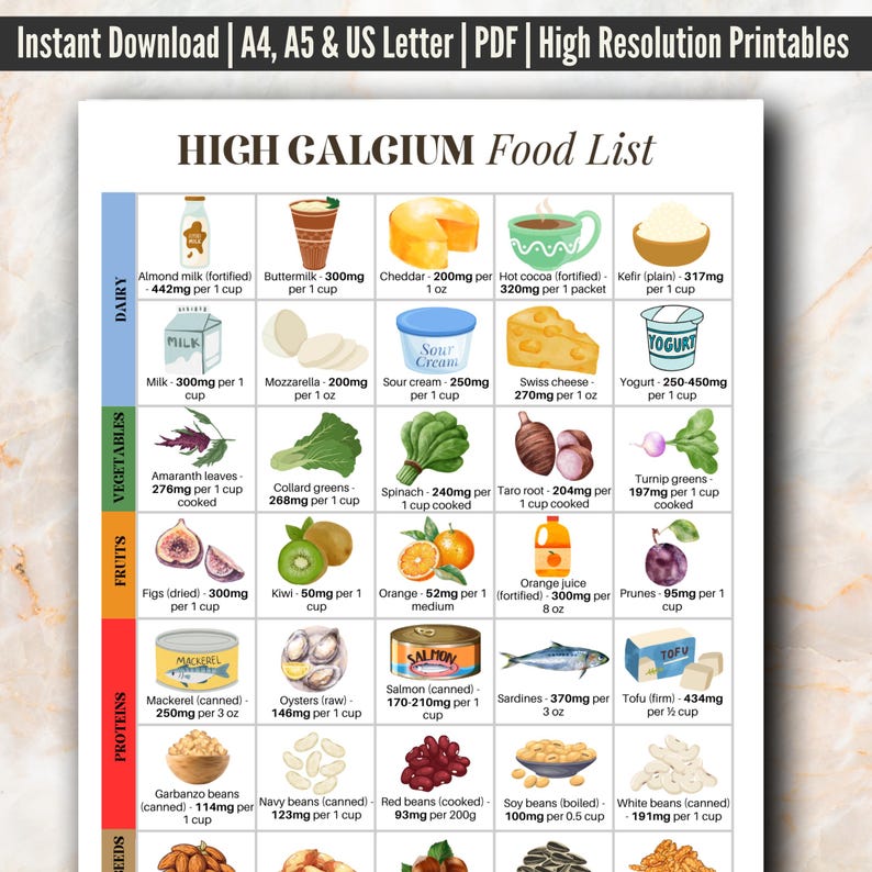 Calcium Rich Food List, List of Foods High in Calcium, Calcium Rich ...