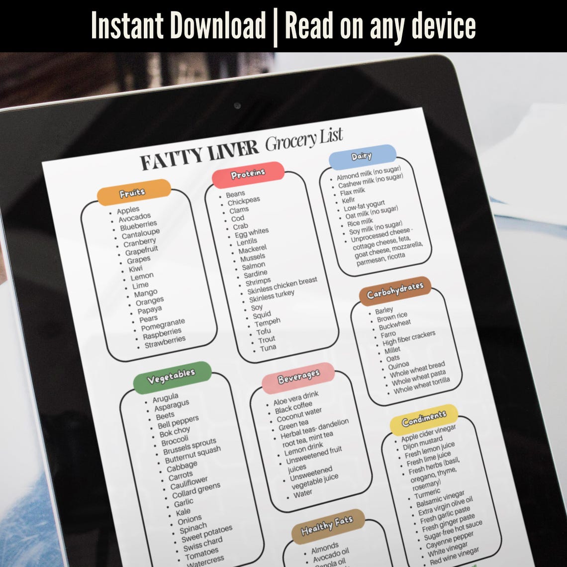 Printable Fatty Liver Grocery List for Fatty Liver Meal Plan, Fatty ...