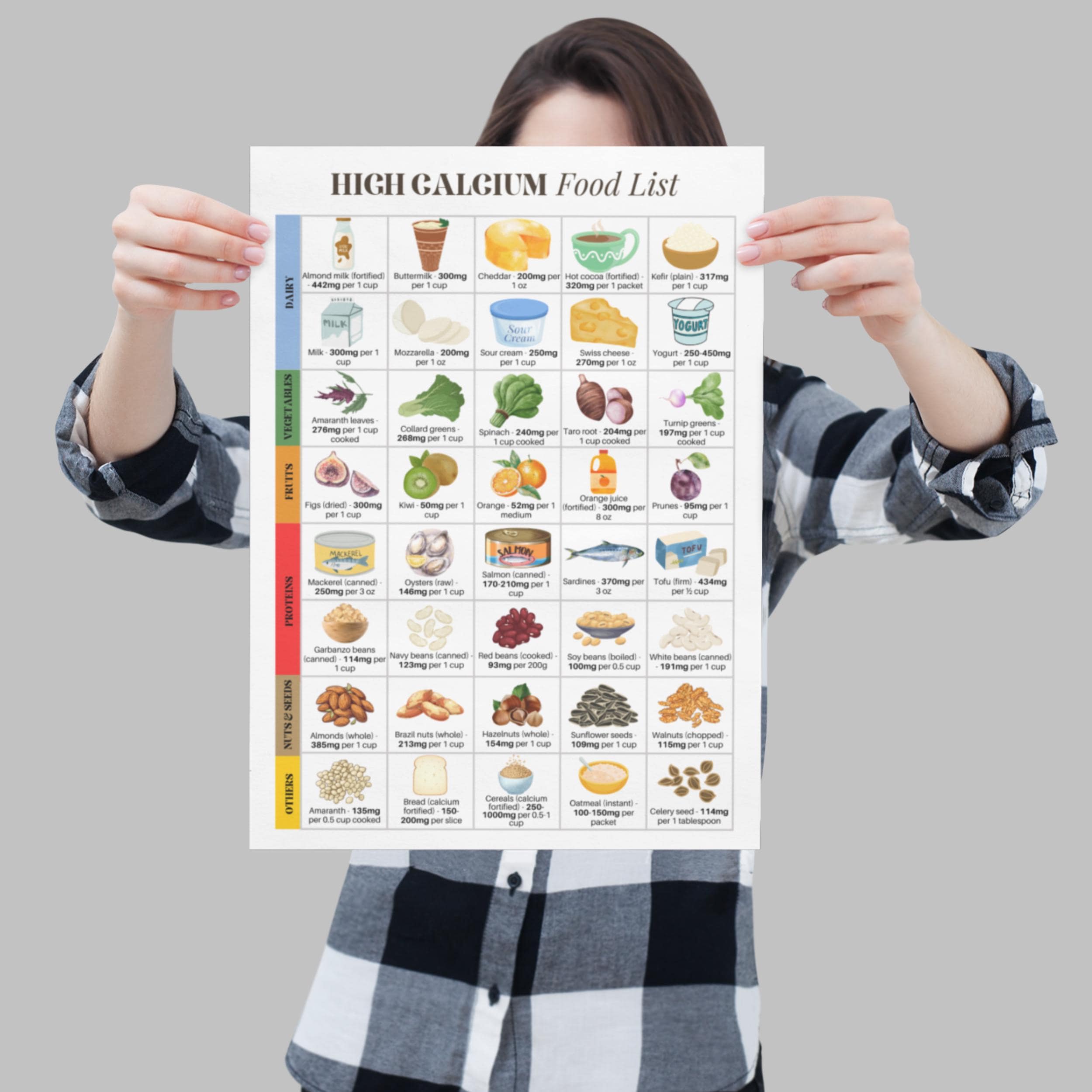 Calcium Rich Food List, List of Foods High in Calcium, Calcium Rich ...