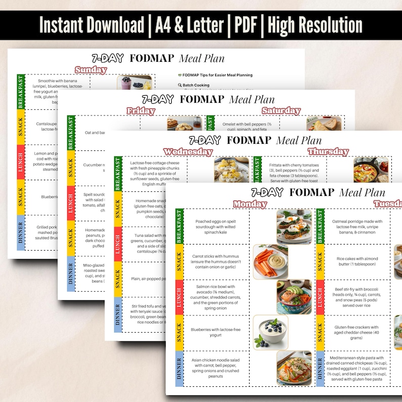 Low FODMAP Meal Plan Printable | IBS Friendly Menu | Gut Health ...