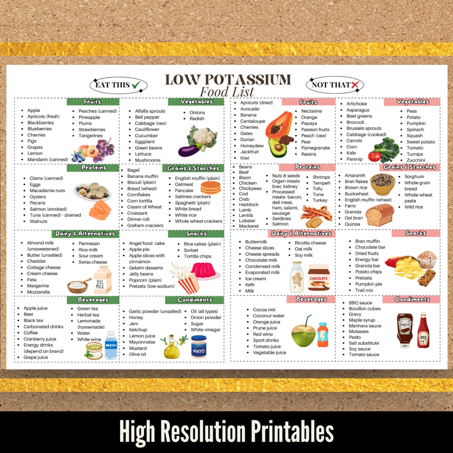 Low Potassium Food List Printable | Kidney-friendly Foods Chart | Low ...