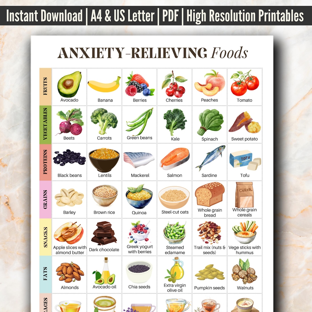 Anxiety Foods Chart Printable With Images | Foods to Eat for Anxiety ...