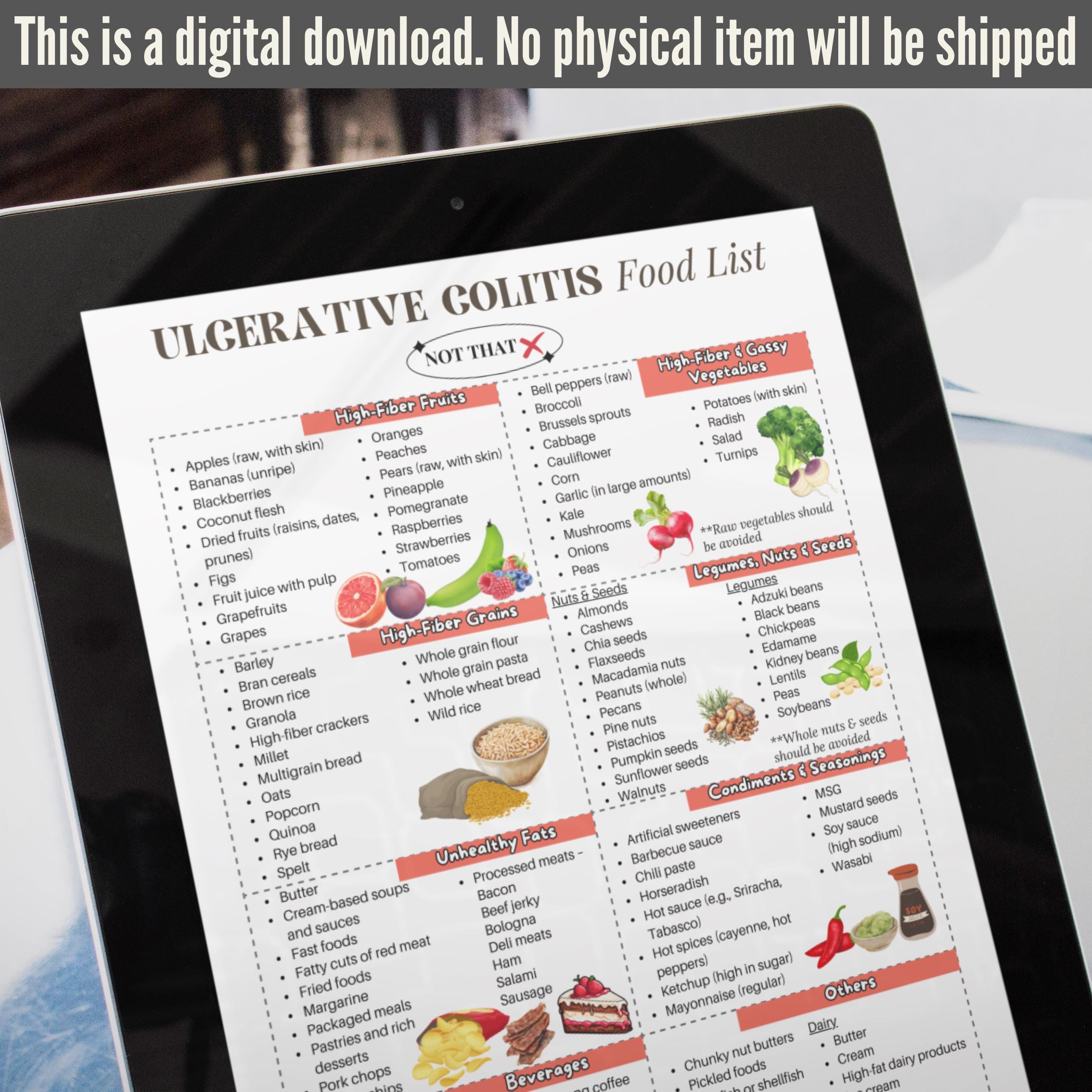 Ulcerative Colitis Food List for Ulcerative Colitis Warrior, Ulcerative ...