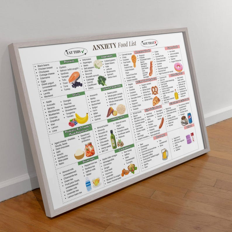 Anxiety Food List Printable | Calming Mental Health Nutrition Guide ...