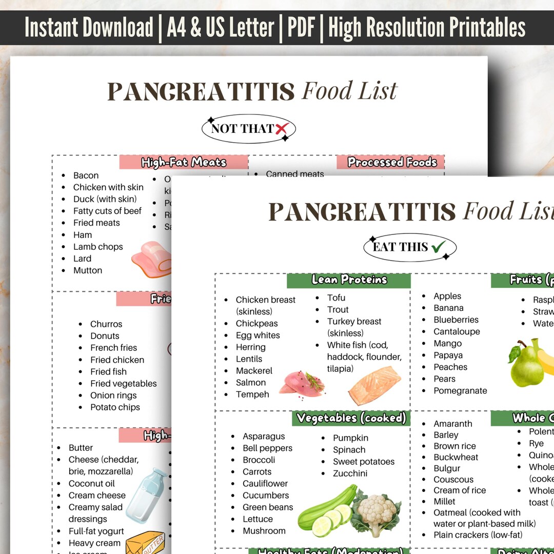 Pancreatitis Food Chart Diet Planner | Low-fat Anti-inflammatory Meal ...