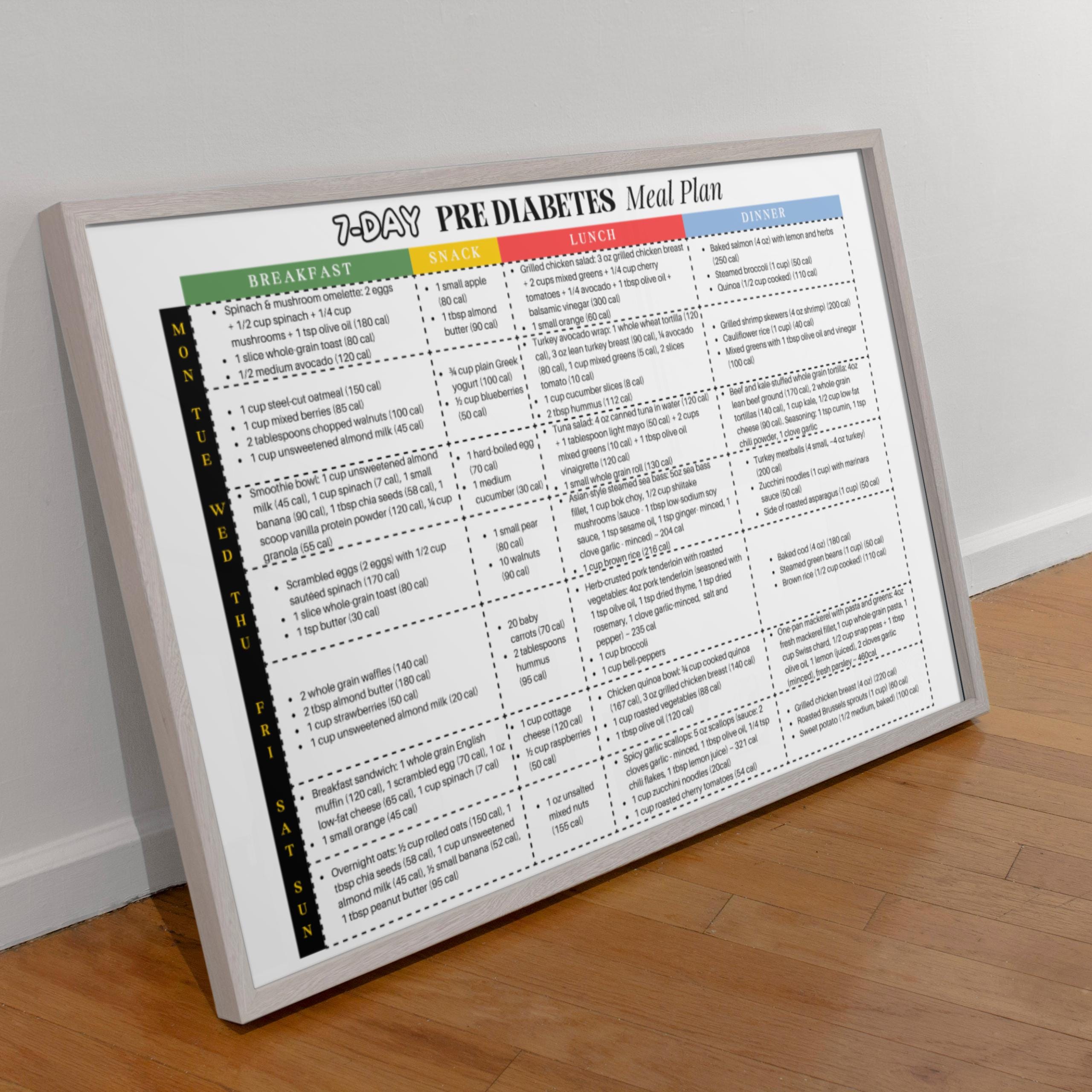 1200-1400 Calories Prediabetic Meal Plan PDF, Pre Diabetes Printable ...