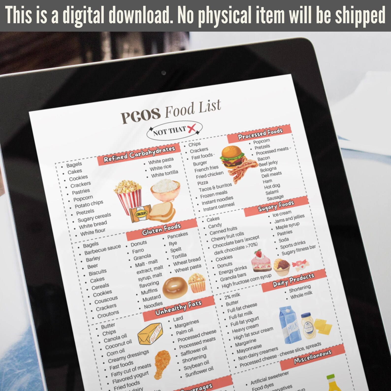 PCOS Printable Food List for Hormone Balance Management and Fertility ...