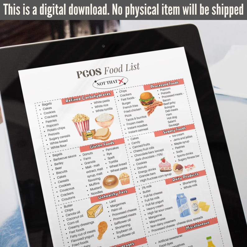 PCOS Printable Food List for Hormone Balance Management and Fertility ...